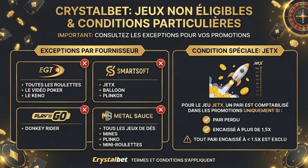 Crystalbet casino | 500FS de bienvenue